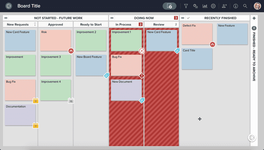 Set Work-In-Process (WIP) Limits - Planview Customer Success Center