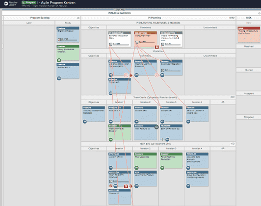 Agile Integrations - Planview Customer Success Center Agile Integrations - Planview Customer Success Center